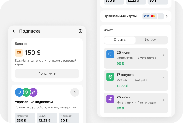 Управление рестораном