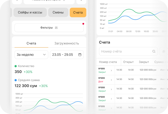 Отчетность в вашем телефоне