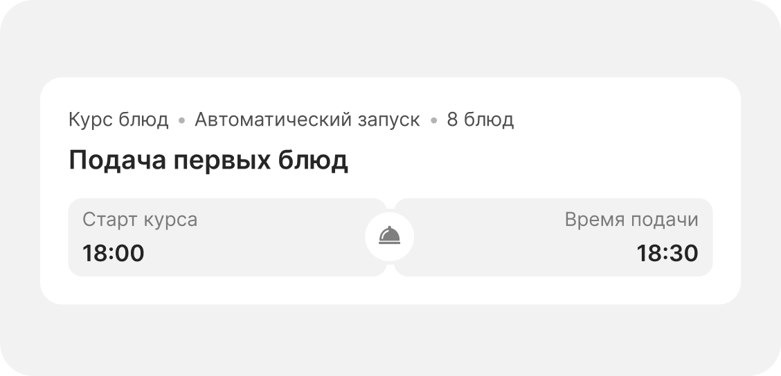 Курсы блюд