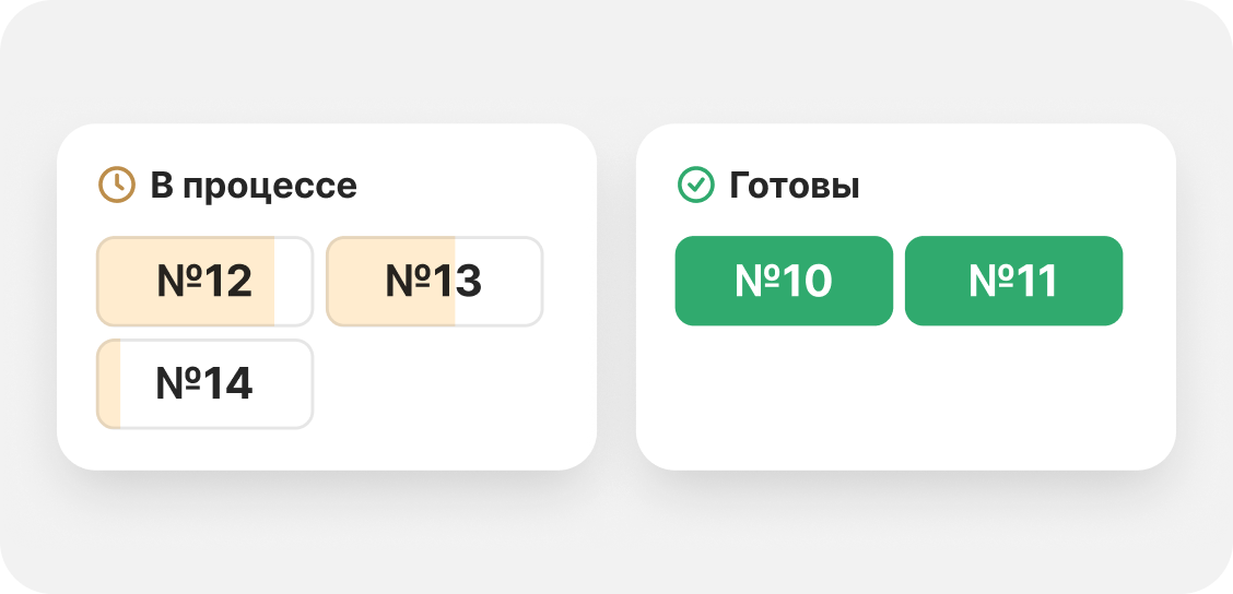Электронная очередь